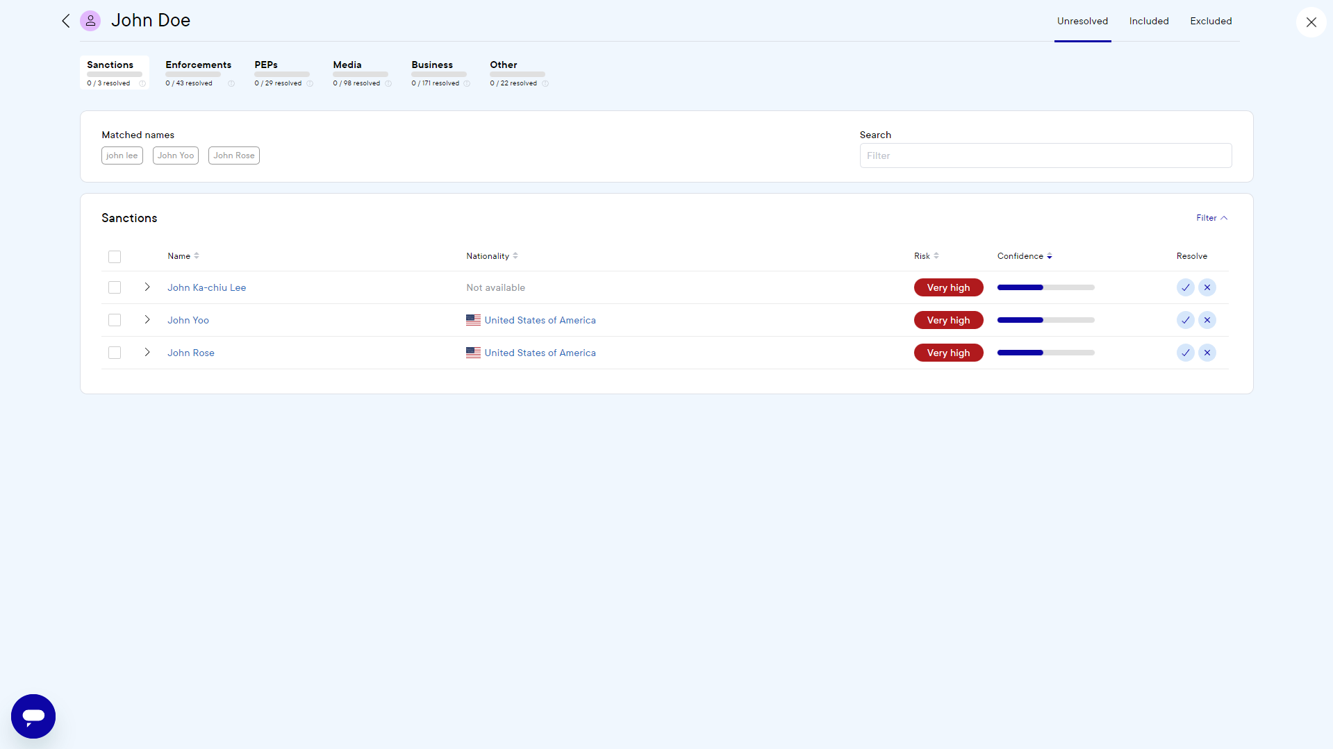 How the KYC risk works in HubSpot checks
