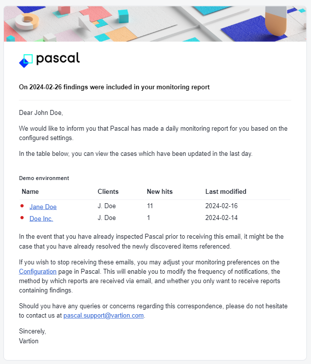 Monitoring report emails